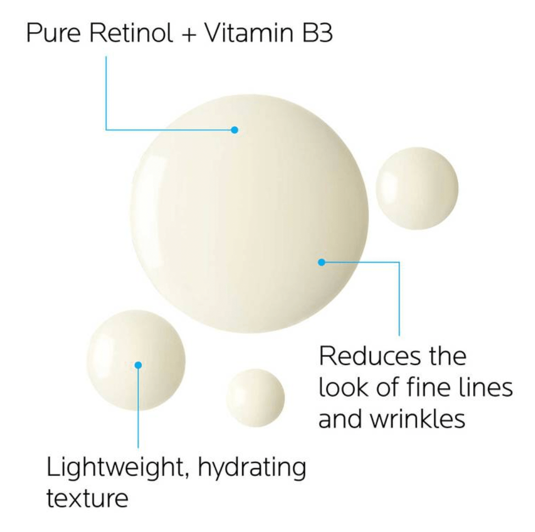 La Roche Posay Retinol B3 Pure Retinol Serum – Seraphim Beauty