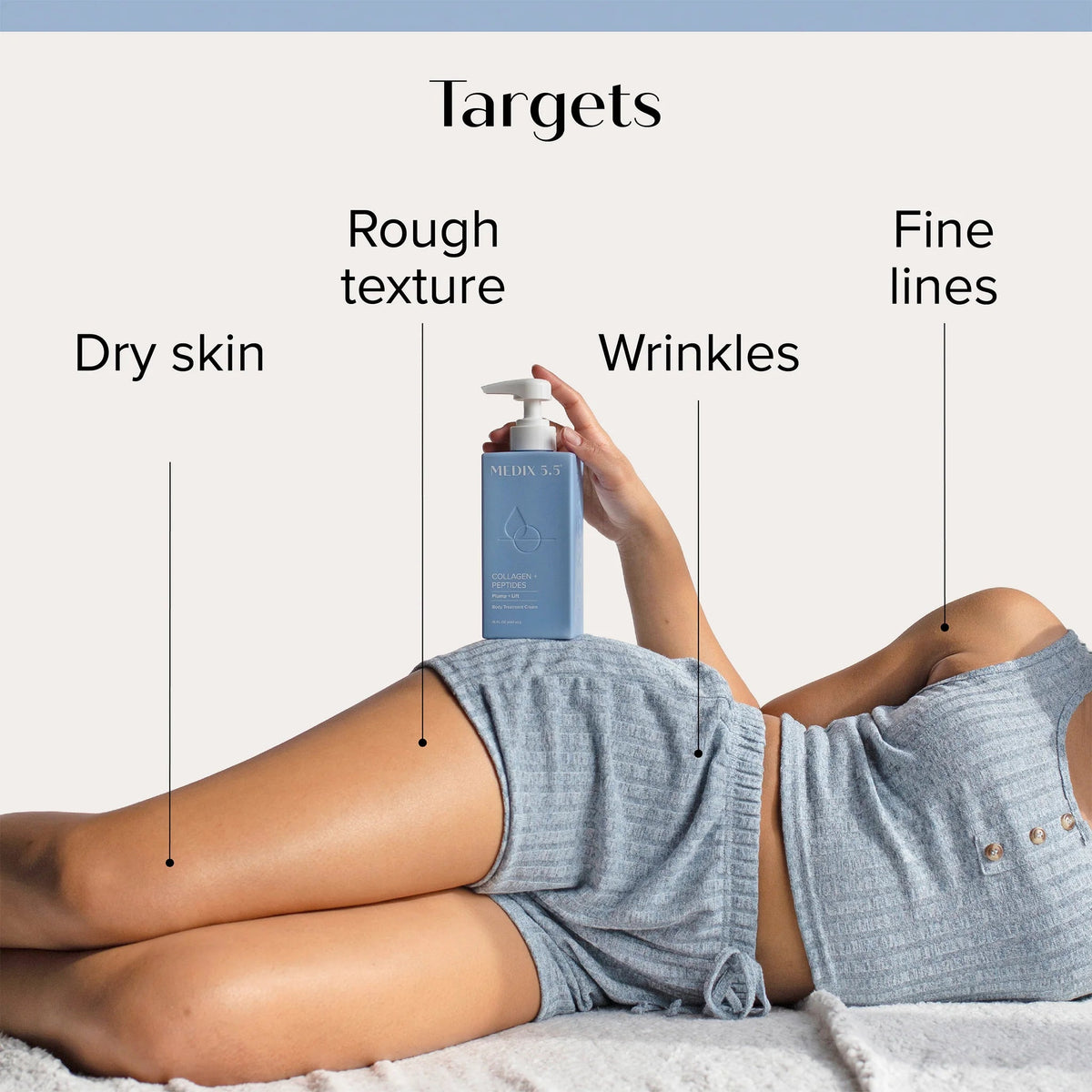 Medix Collagen + Peptides Age Control Wrinkle Fighting Moisturizer ...